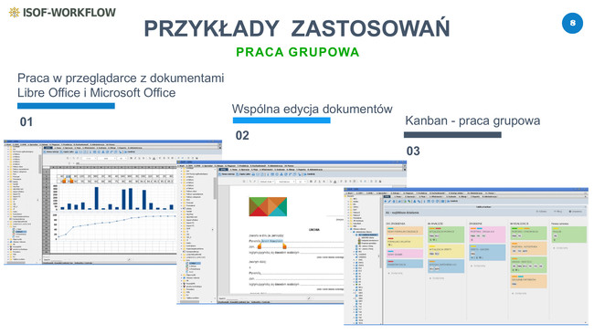 ISOF-WORKFLOW - Zarządzanie dokumentami i obiegami elektronicznymi